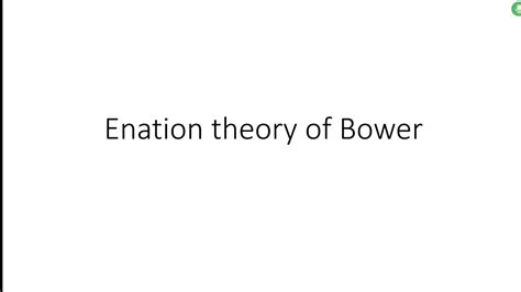 Pteridophyta Lec 5enation Theory Of Bower Explaining The Origin Of