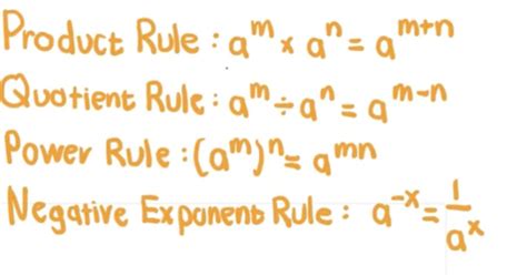 Practice 1 Flashcards Quizlet