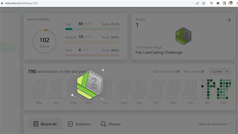 Akshay Saini On Linkedin Leetcode2023 Problemsolving