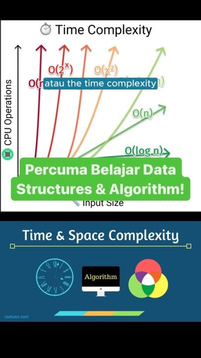 Danny Dwi Cahyono On Linkedin My First Linkedin Video Content Belakangan Ini Aku
