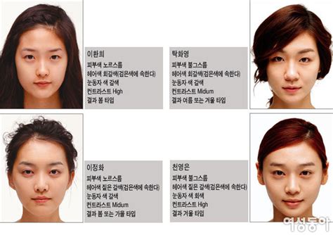 매력 Up 퍼스널 컬러 찾기｜여성동아