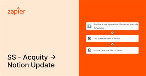 Anytime A New Appointment Is Created In Acuity Scheduling Find