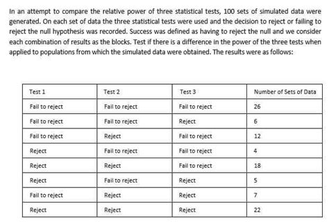 Non Parametric Statistics Identify The Hypotheses In Chegg