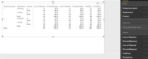 Solved Percentage Of Subtotal Microsoft Power Bi Community