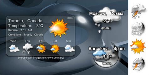 Weather Gadget For Desktop Wallpapers WallpaperSafari
