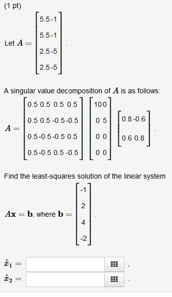 Solved Linear Algebra Find The Least Squares Solution Of The Chegg Com
