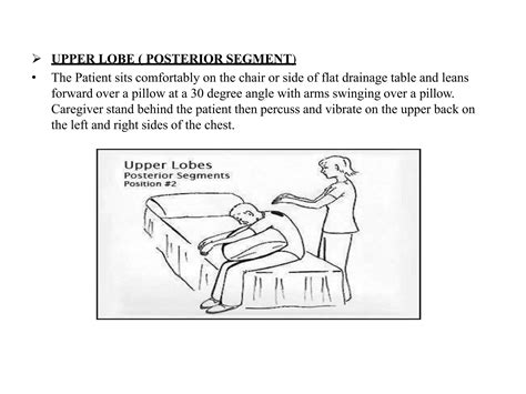 Postural Drainagepptx