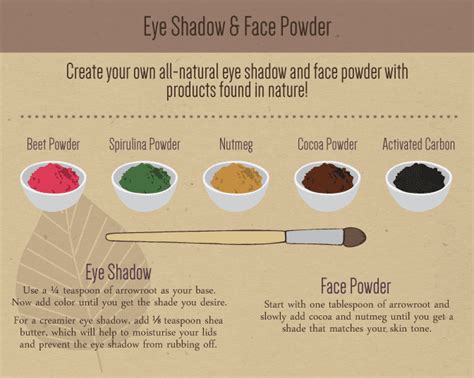 Diy Makeup Products At Home Saubhaya Makeup