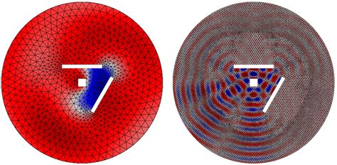 How To Automate Meshing In Frequency Bands For Acoustic Simulations Comsol Blog
