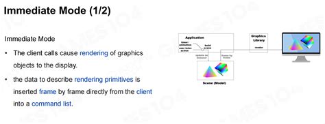 现代游戏引擎 引擎工具链基础（十三） 樱白