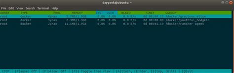 Ctop A Command Line Based Linux Containers Monitoring Tool 2daygeek