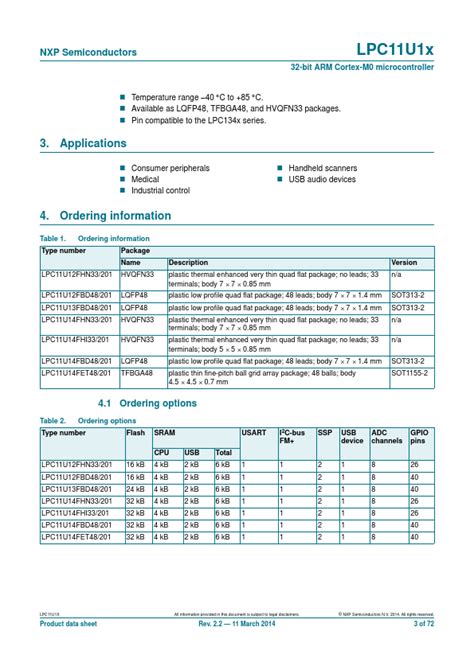 Lpc11u13 Lpc11u12 Datasheet Pdf Nxp 32 Bit Arm Cortex M0