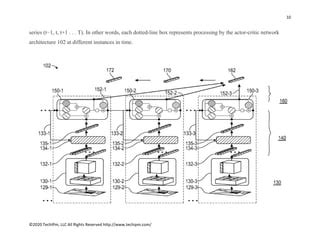 Deep Reinforcement Learning Innovation Insights From Patents PPT