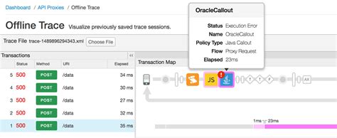 500 Internal Server Error Apigee Edge Apigee Docs