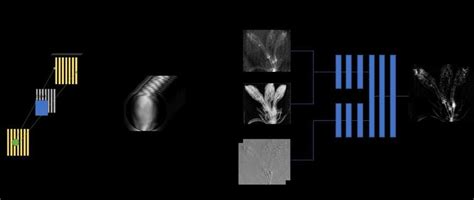 Schematic Of Deep Learning Based Phase Retrieval In Grating Interferometer Download