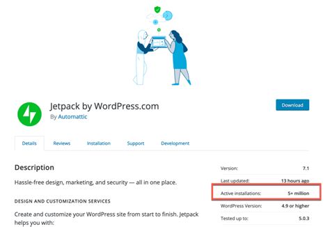 Best WordPress Plugins For Blogs Business Websites In