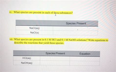 Solved Observations And Data 1 Electrolytes And