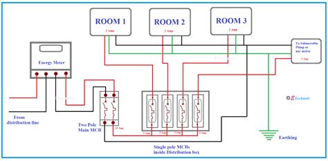 Electrical Wiring Residential Chapter 4 Answers Basic House