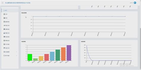 Python东山健身俱乐部会员管理系统的设计与实现v937083d源码lw部署讲解答辩ppt等 Csdn博客
