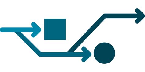 Adaptive Information Processing Aip Model Self Transcendence