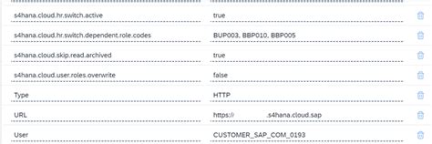 Integrate Sap Task Center With Sap S4hana Cloud Sap Community