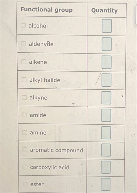Solved Begin{tabular}{ L C } Hline Functional Group And