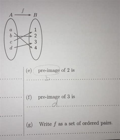 Solved G Write F As A Set Of Ordered Pairs Chegg Com