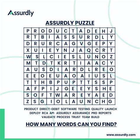 Unyime Tommy On Linkedin Product Assurdly Validate Quality Process Launch Software…