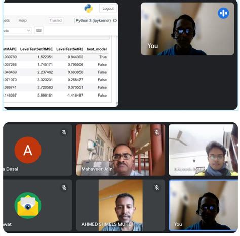 Nirmal Gaud On Linkedin Datascience Machinelearning Deeplearning