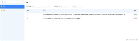 naiveui 数据表格超长文字省略处理 杨芋可可 博客园