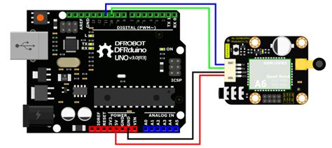 Mini A6 Gsm Development Board With Gprs Quad Band Sms Audio Board 5v Replace Sim800l At Rs 699