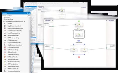 Biztalk Adapters Internet Connectivity Secure Messaging File Transfer Nsoftware