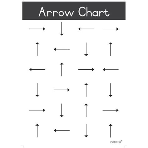 Poster Arrow Chart Left Right Up Down Satoytrade