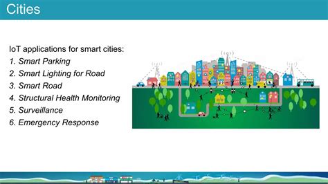 Domain Specific Iot Pptx