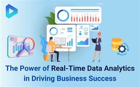 How Real Time Analytics Drives Innovation In Revenue Strategies