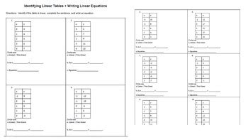 BUNDLE Identify Linear Tables Writing Linear Equations Worksheets