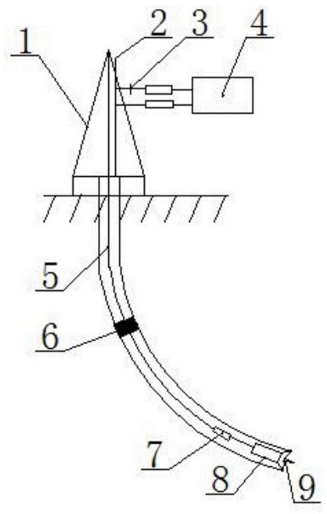 基于钻杆驱动的指向式井眼轨迹控制方法与流程
