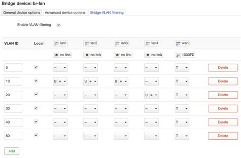 Fixing Received Packet With Own Address As Source Address