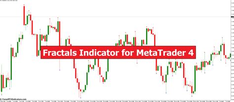 Fractals Indicator For Metatrader 4