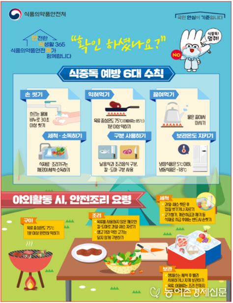 일교차 큰 가을철 식중독 주의하세요