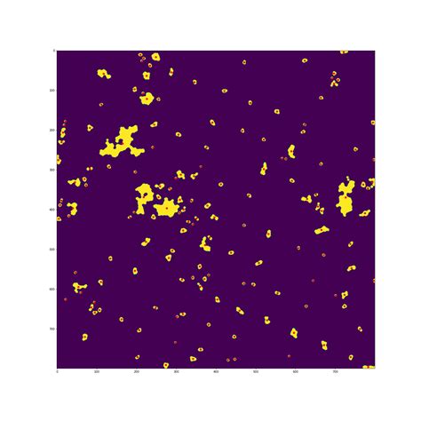 Github Animeshdebug7tree Crown Detection And Segmentation