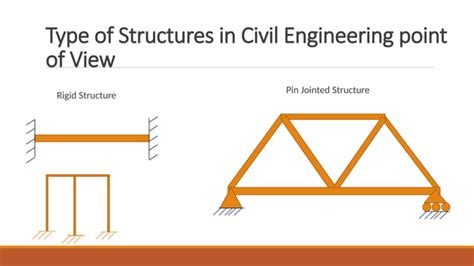 Determinate Structure Vs Indeterminate Structurepptx
