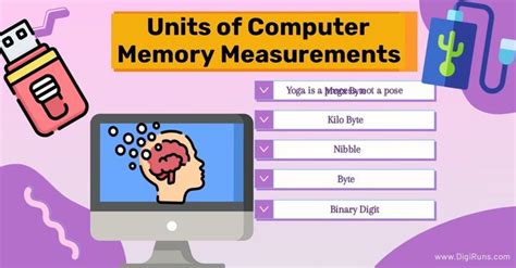 Units Of Memory Measurement In Computer 2023 Basic Electronic Circuits Computer Basic The Unit