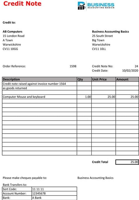Credit Note Definition Examples And Free Template