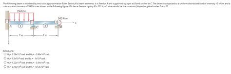 Solved The Following Beam Is Modeled By Two Cubic