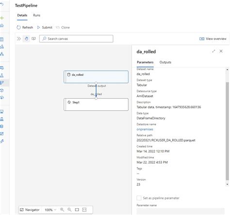 Behavior Of Allowreuse In A Published Pipeline Referencing A
