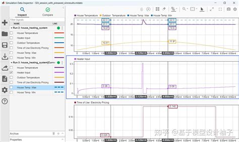Simulink Mpc 实例 08：基于神经网络预测的多阶段非线性mpc 知乎
