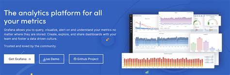 A Guide To Monitor Linux Server Using Prometheus And Grafana Denofgeek