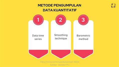 metode pengumpulan data jenis dan langkah langkah revou hot sex picture
