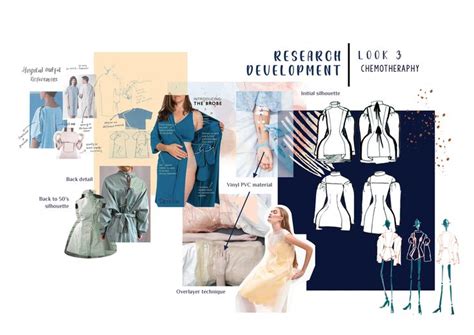 Convalesce Final Year Collection Christine Santosa French Theme